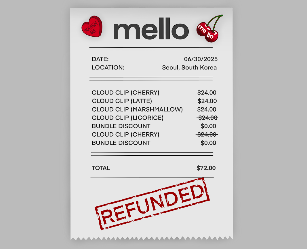 OUR TECHNOLOGY – MELLO