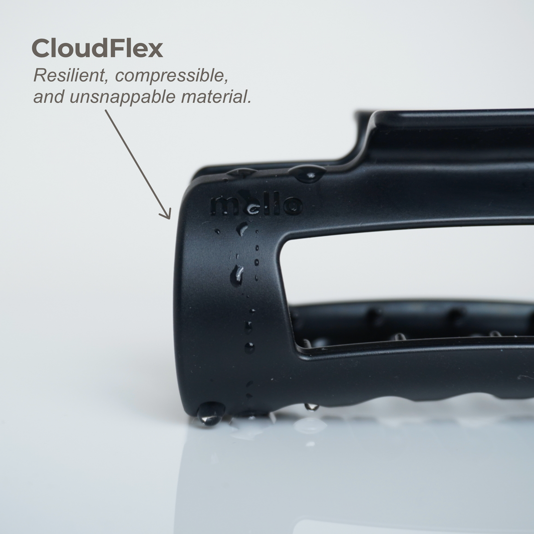 OUR TECHNOLOGY – MELLO